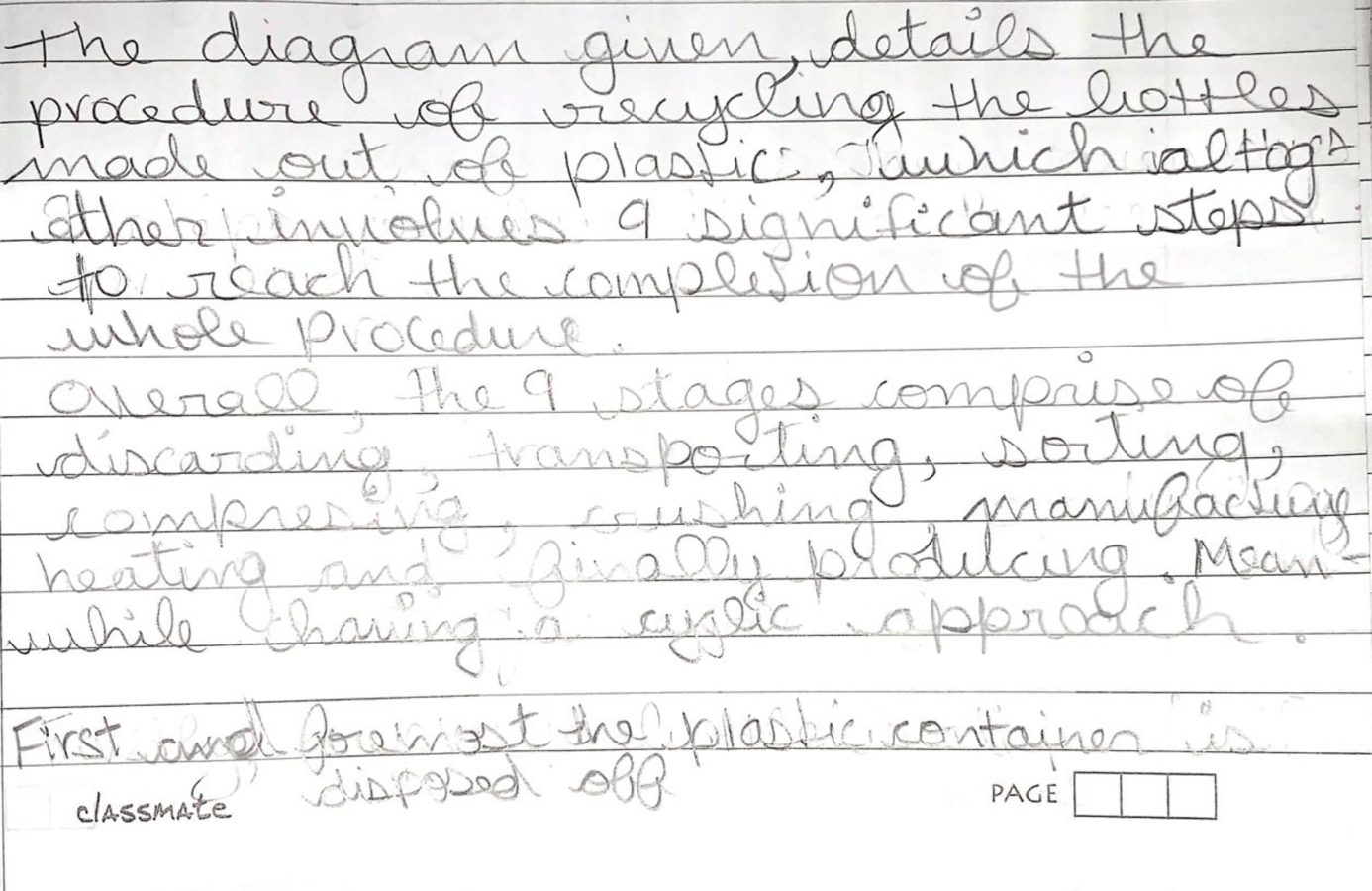 Task 1 (Process Diagram) - National Institute Of Language